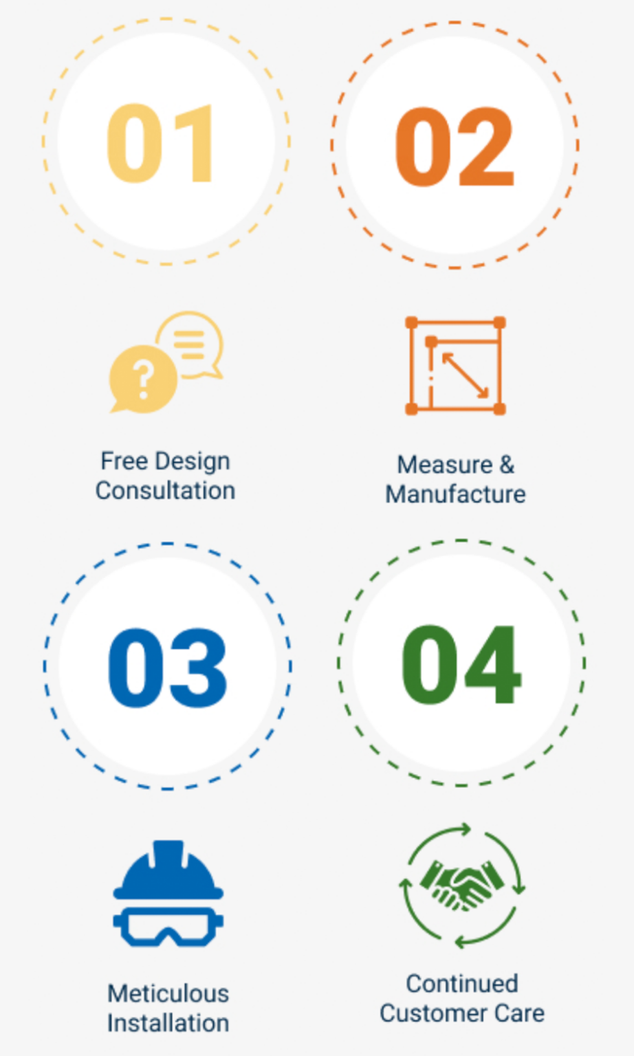 Window Showroom Sarasota | NewSouth Window Solutions